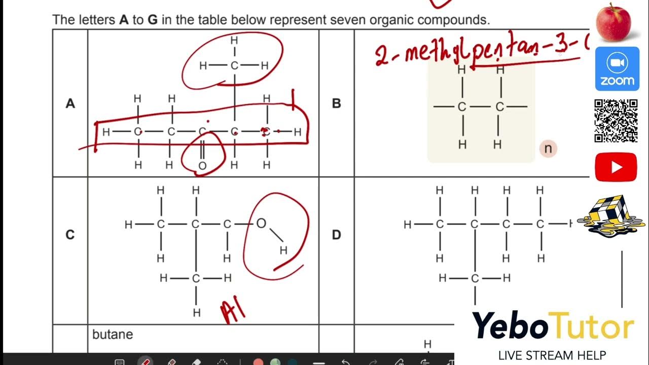 Grade 12 Physical Sciences | Organic Chemistry Part B with Examples ...