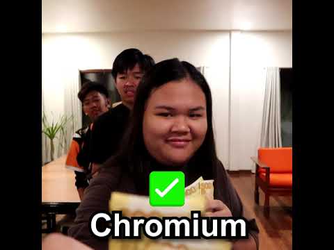 PERIODIC TABLE of ELEMENTS (Hard Mode)