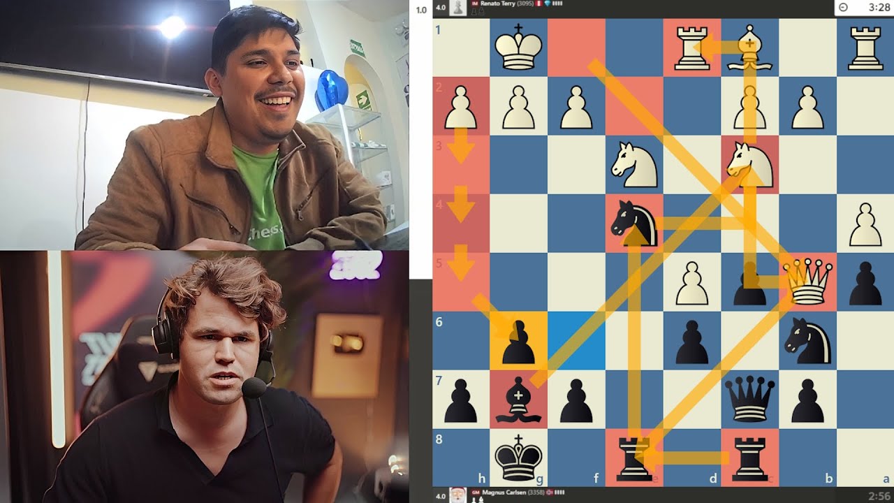 Chess KING! IM Renato Terry vs GM Magnus Carlsen - YouTube