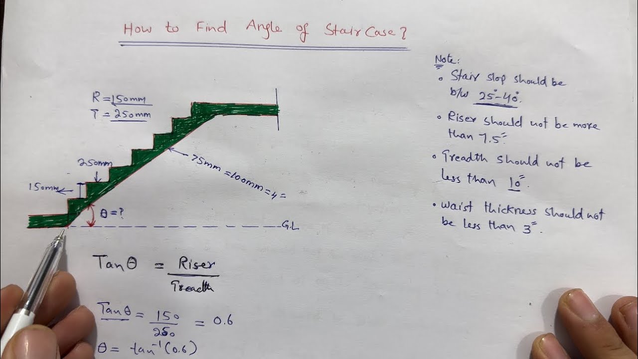 How to find angle of staircase? - YouTube