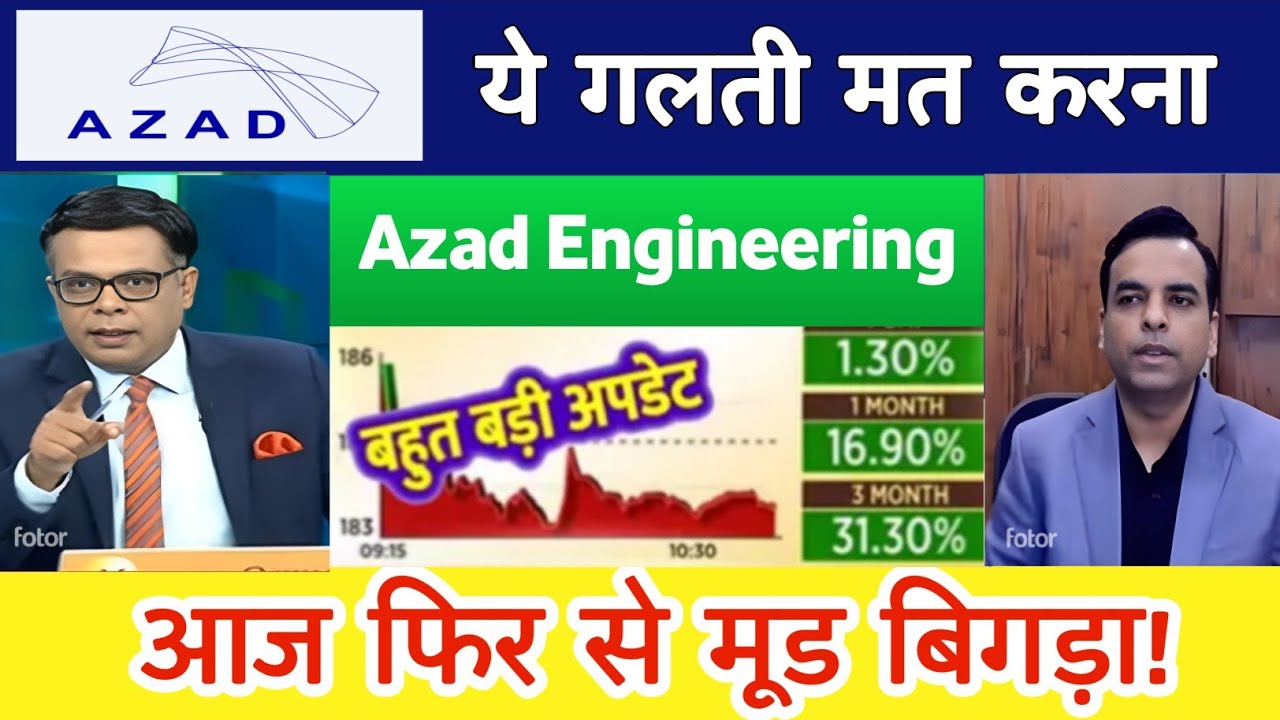 Azad Engineering Share News Today | Azad Engineering Share Latest News ...