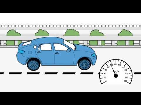 Car rollover protection system - YouTube