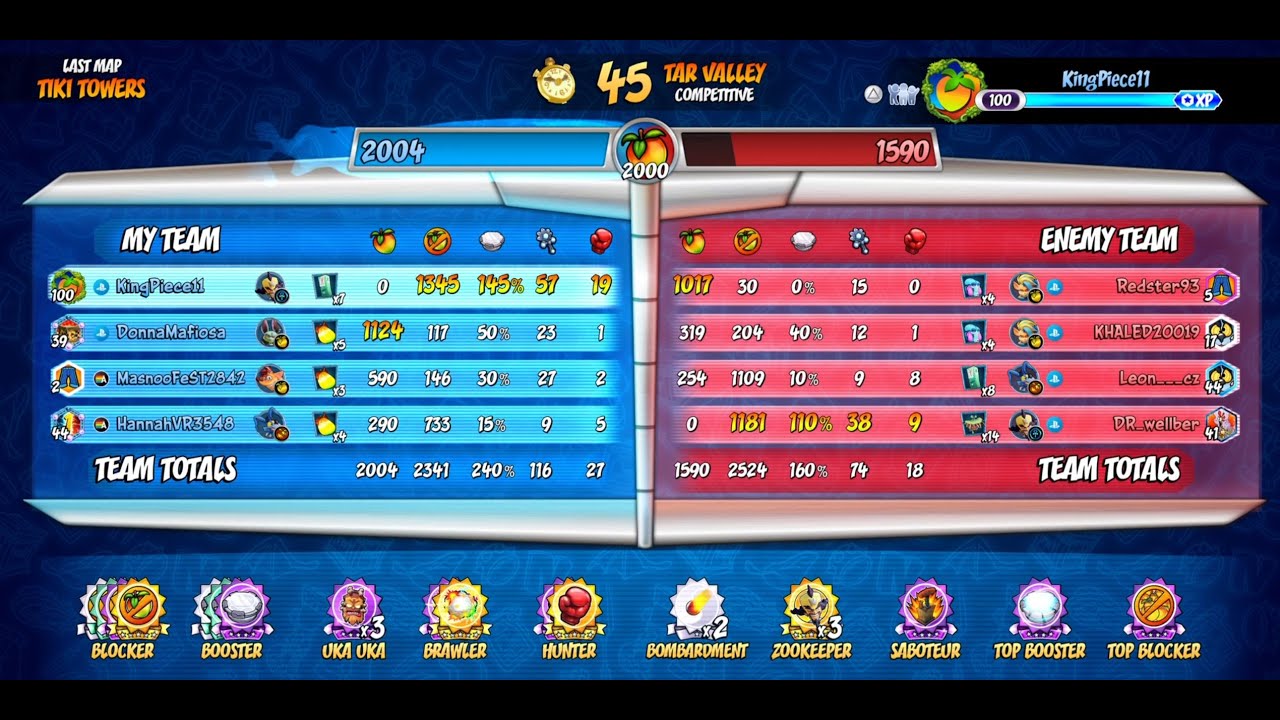 A Cortex Doing his Job Plus More (Part 2)! Hard Carry #11! Crash Team ...