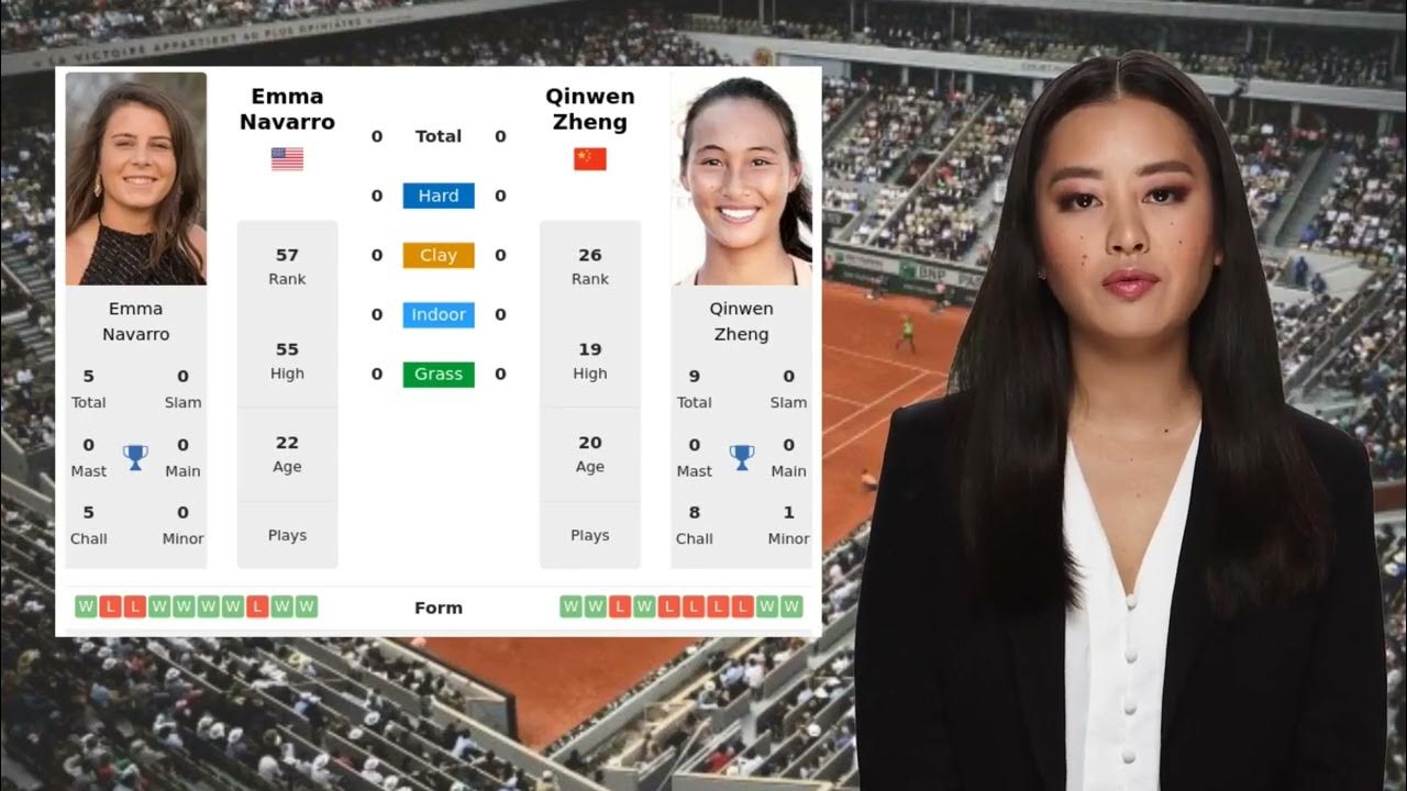 NAVARRO VS ZHENG PREDICTION H2H | PALERMO LADIES OPEN QUARTERFINALS TENNIS PREDICTIONS TODAY ...
