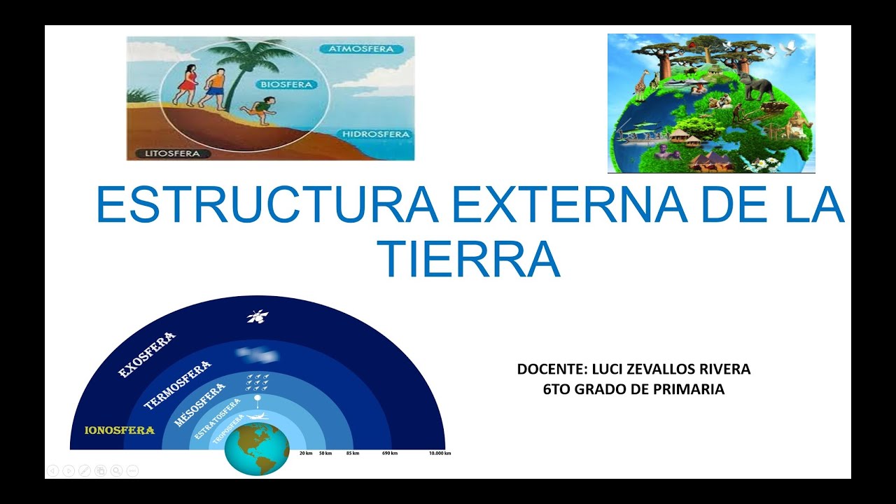 La Estructura Externa De La Tierra Para Dibujar Varias Estructuras My Porn Sex Picture