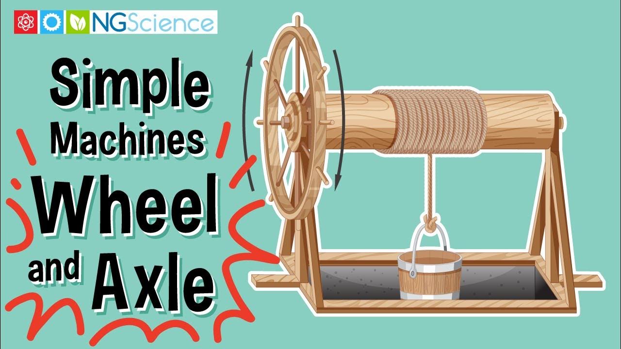 Simple Machines – Wheel and Axle - YouTube