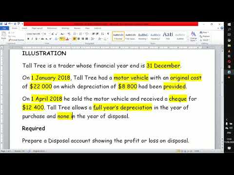 DISPOSAL OF NON CURRENT ASSETS/ FIXED ASSETS/LOSS ON DISPOSAL/ DISPOSAL ...