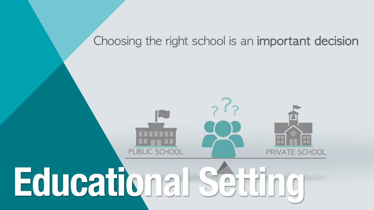What is the Best Educational Setting? (C2D Albatross Lesson2) - YouTube