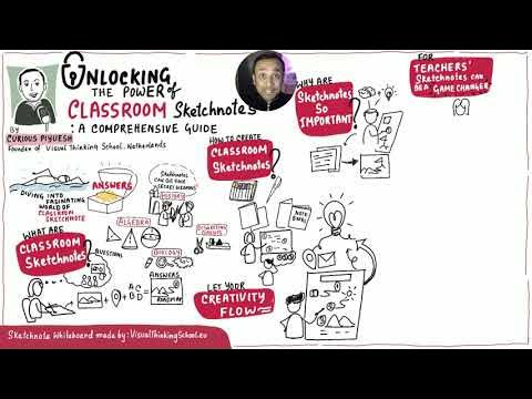 Classroom Sketchnotes for Teachers and Students - Upcomign free ...