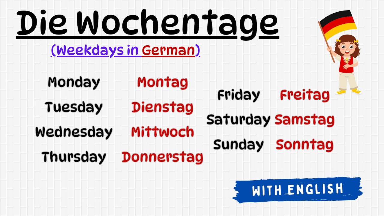 Must Know Days in German with English Translations | Learn German for ...