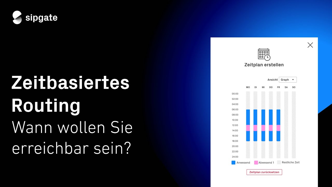 Zeitbasiertes Routing - Wann wollen Sie erreichbar sein? - YouTube