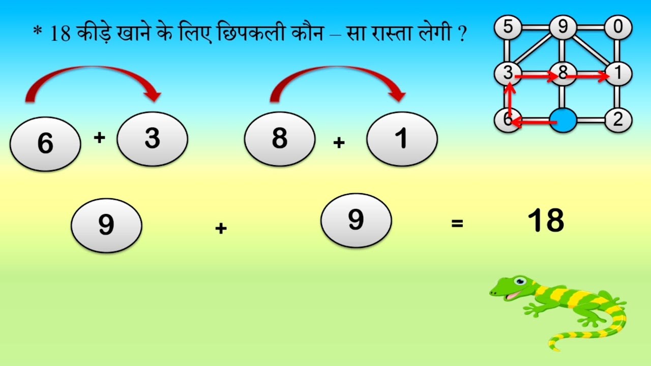L-10/(Part-7) Add Our Points/ Class 2 Math - YouTube