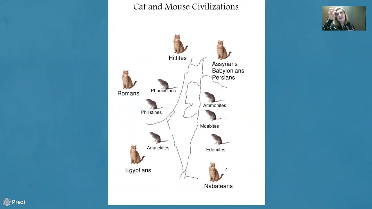 World Behind the Text - YouTube