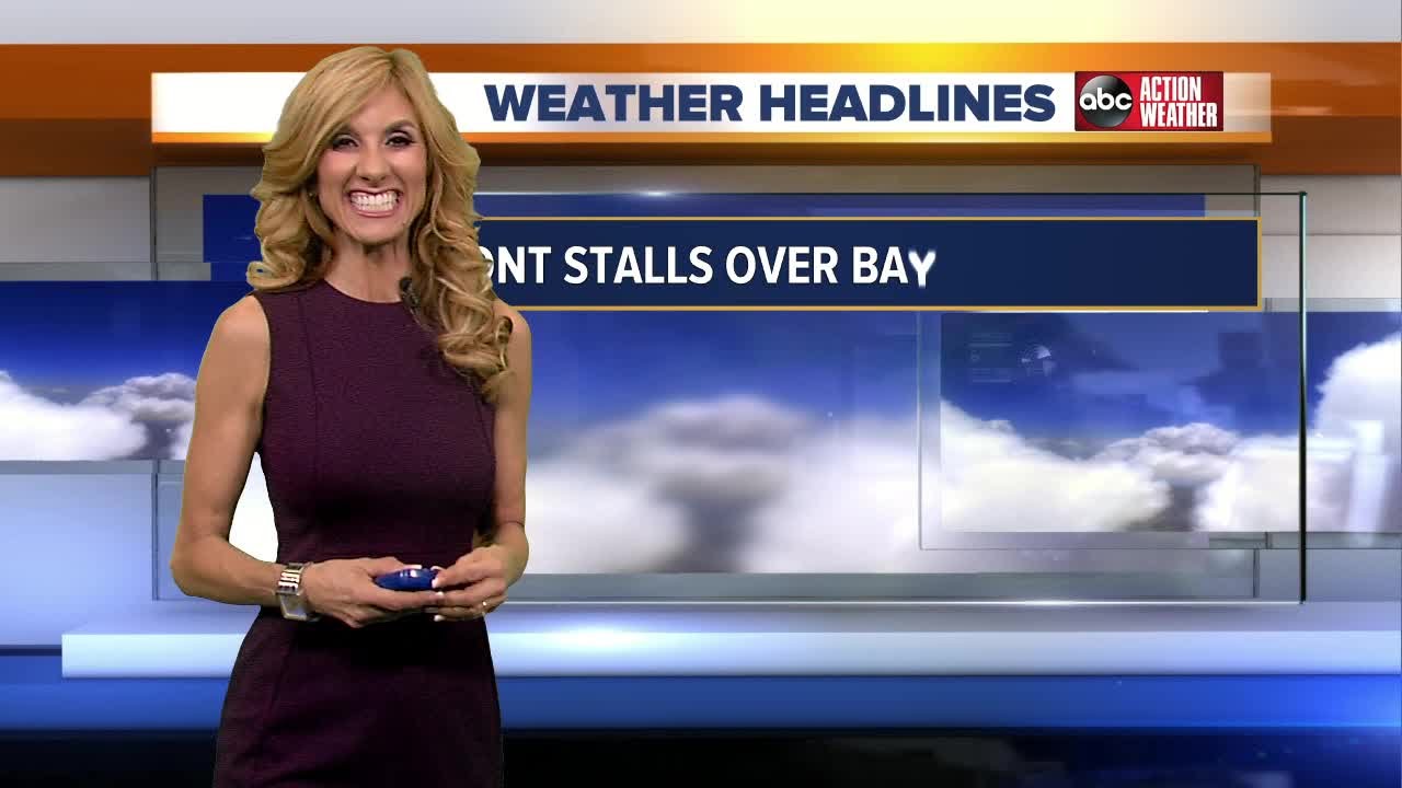 Action Weather Forecast - YouTube