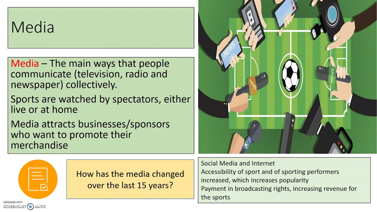 Golden Triangle and Commercialisation GCSE PE - YouTube