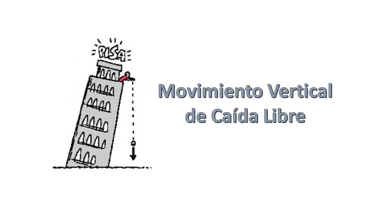 Ejercicios de MVCL - Física - YouTube