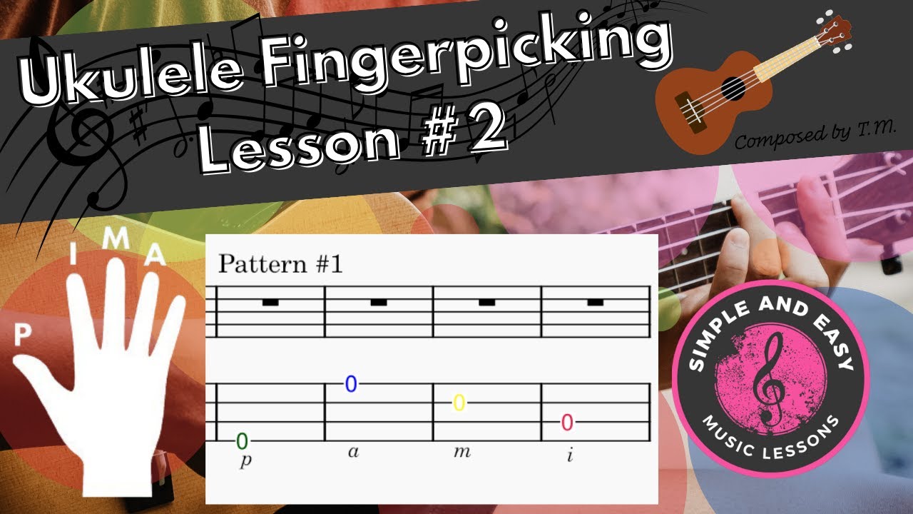 Ukulele Fingerpicking Lesson #2: 3 Fingerpicking Patterns for ANY chord ...