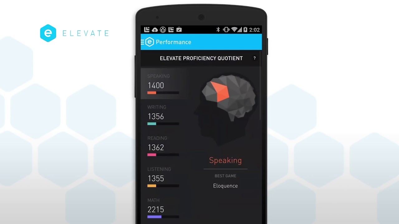 Elevate - App Preview - YouTube