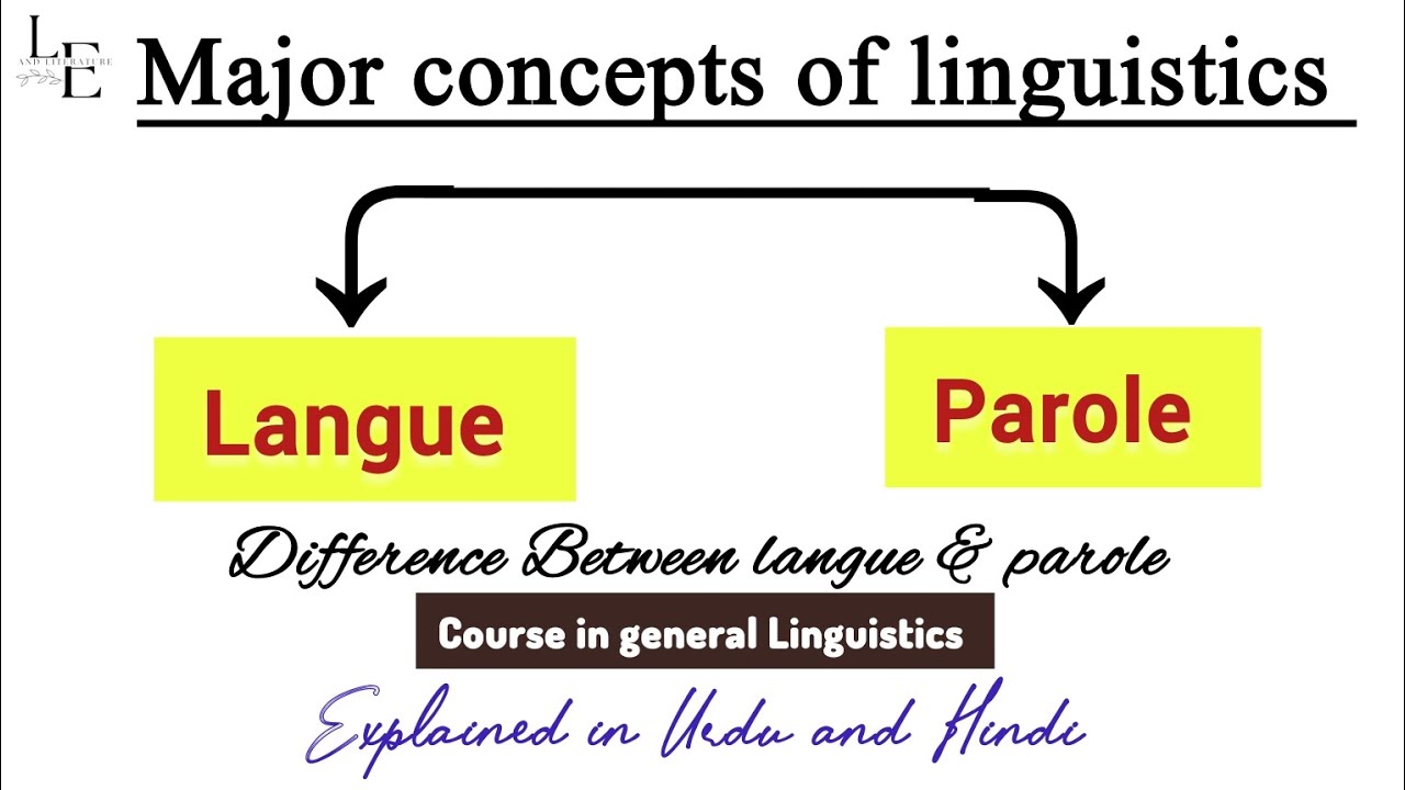 Langue and Parole | Ferdinand -de-Saussure | In Hindi #languages - YouTube