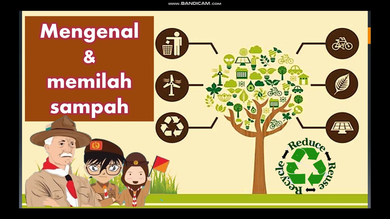 MENGENAL DAN MEMILAH SAMPAH || MATERI PRAMUKA || 3R REDUCE REUSE ...