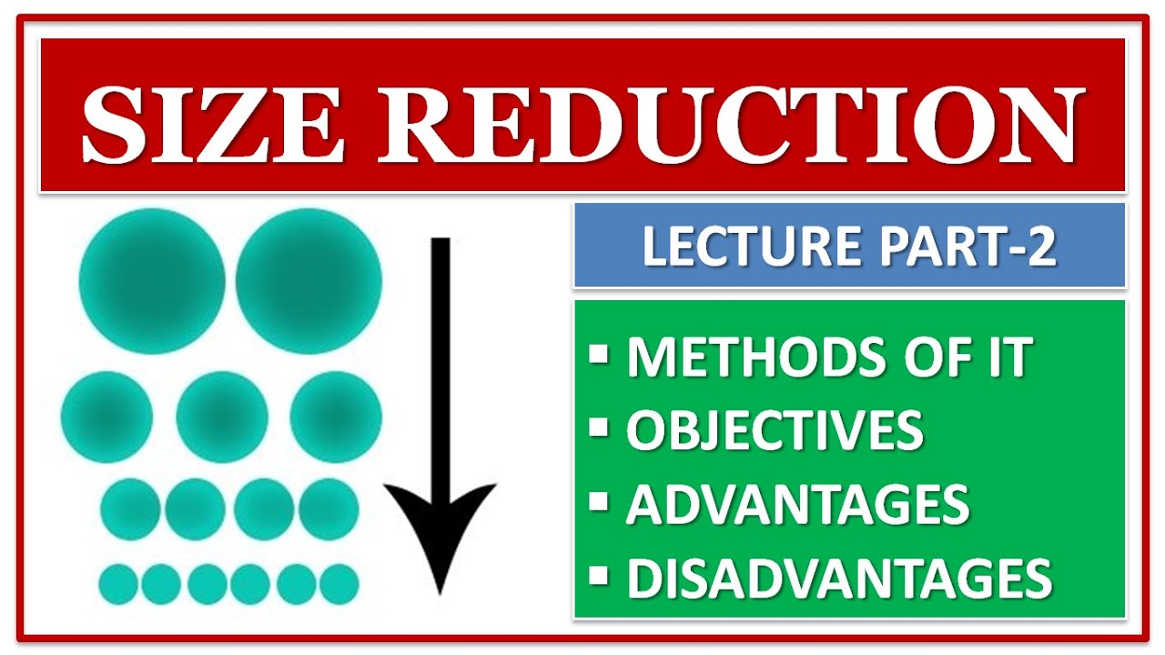 SIZE REDUCTION | PART-2 | METHODS | OBJECTIVES | ADVANTAGES ...