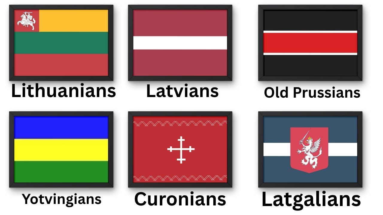 MOST IMPORTANT Baltic Ethnic Groups EXPLAINED IN 4 Minutes ! FULL - YouTube