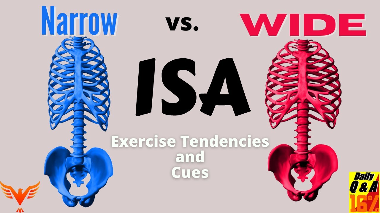 Narrow ISA vs. Wide ISA Exercise Tendencies and Cues - BillHartmanPT ...