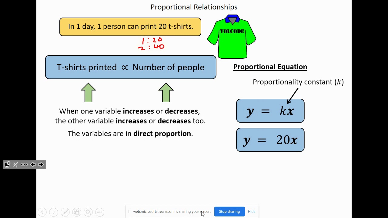 Introducing Direct Proportion - YouTube