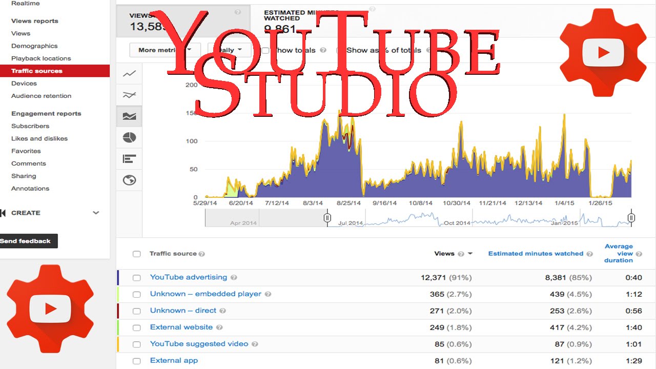 How to check your YT Analytics and other things on your mobile [FREE ...