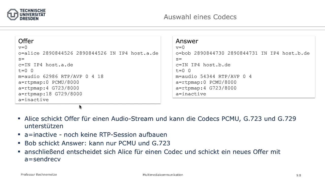 9 SIP-Erweiterungen - 2 Offer/Answer-Modell - YouTube
