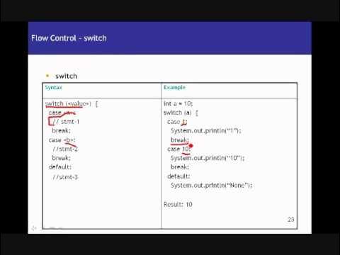 Java Tutorial 05 Java Flow Control - YouTube