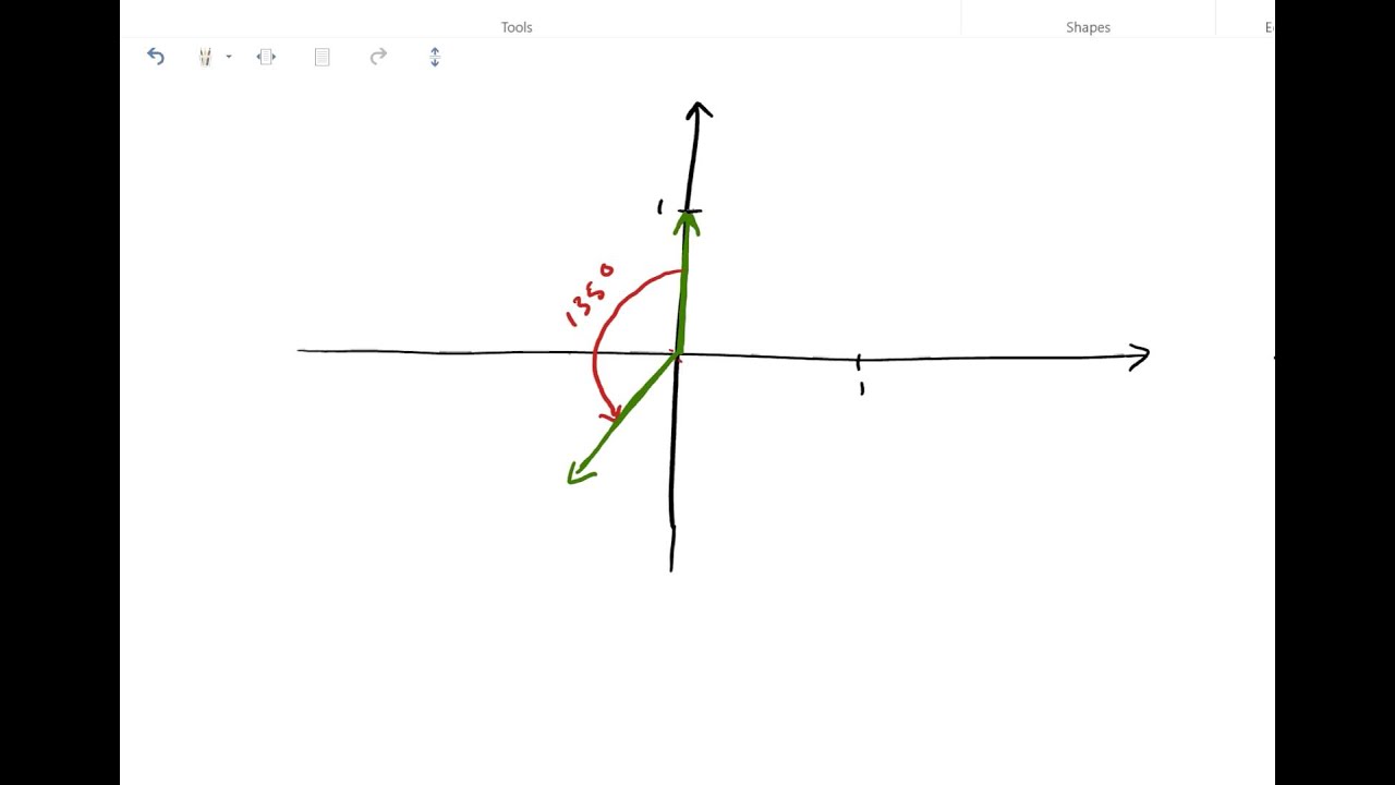 Question 7a - Edexcel FP1 June 2014 - YouTube