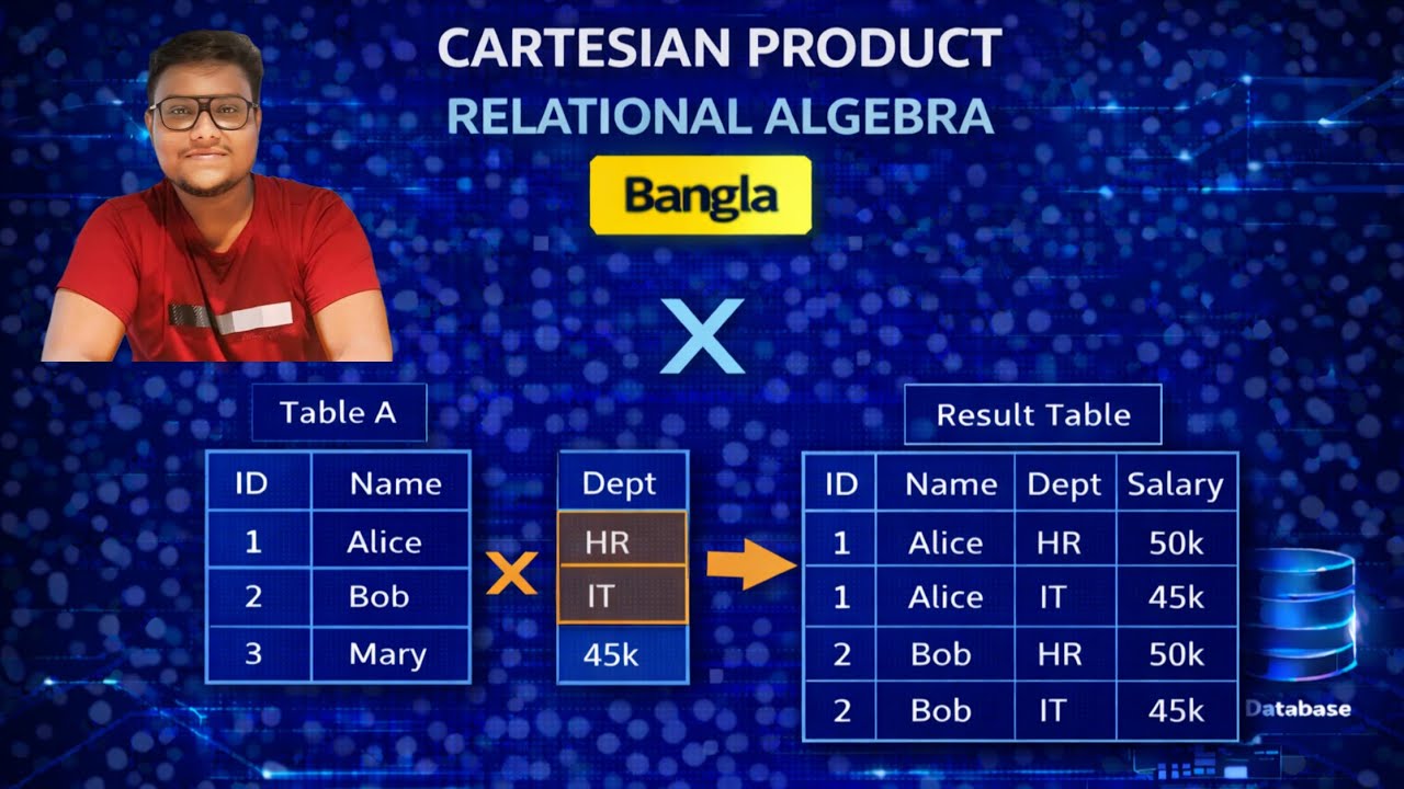 PART 6 | CARTESIAN PRODUCT IN RELATIONAL ALGEBRA (BANGLA) - YouTube