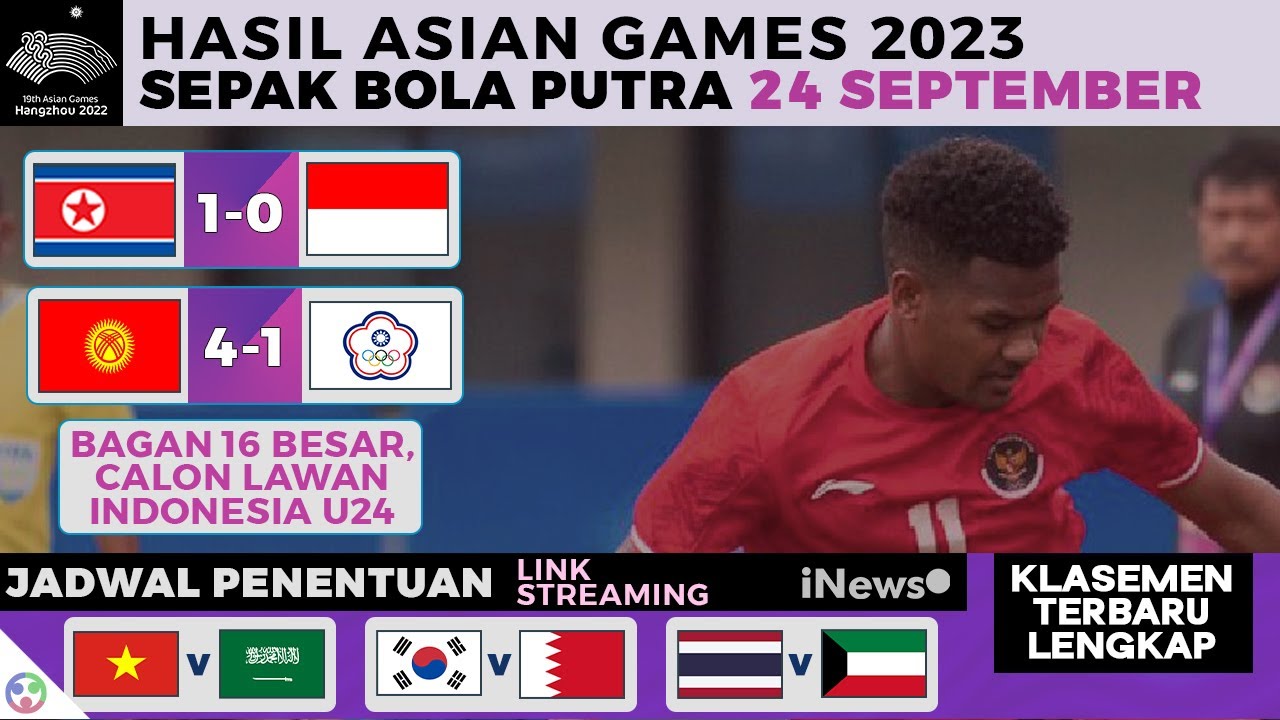 Calon Lawan Indonesia di Babak 16 Besar, Hasil Asian Games Sepak Bola - Indonesia U24 vs Korea ...