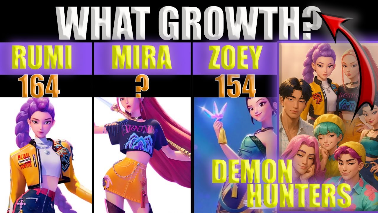 Kpop Demon Hunters Height Mystery: How Tall Are They? | fan-made ...