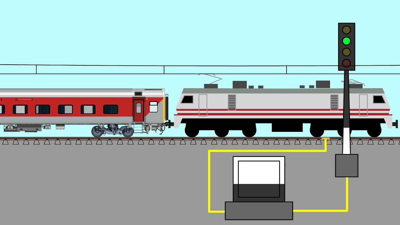 Working Principle of Railway Automatic Signal in Hindi - YouTube