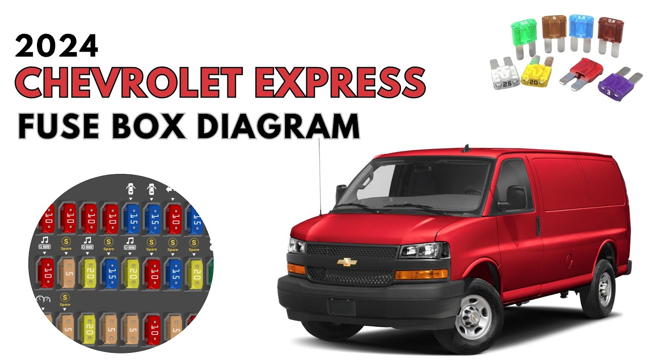 2024 Chevrolet Express Fuse Box diagram and location User Guide - YouTube