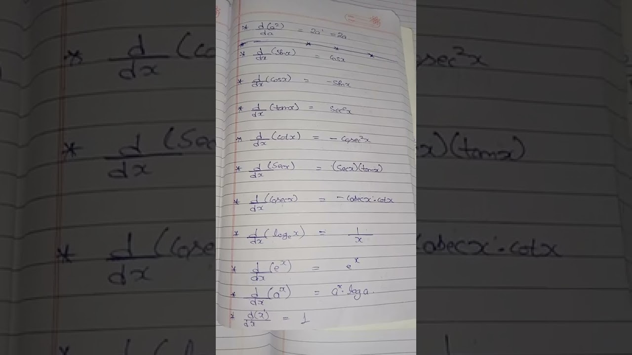 Maths/ class 11/ chapter- Derivatives formulas/NCERT - YouTube