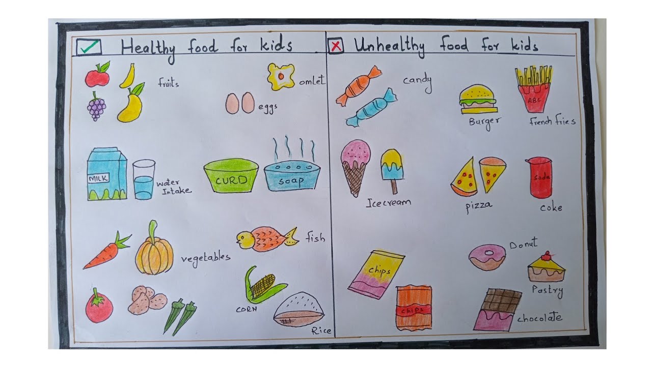 Healthy food and Unhealthy food drawing | How to draw healthy food and ...