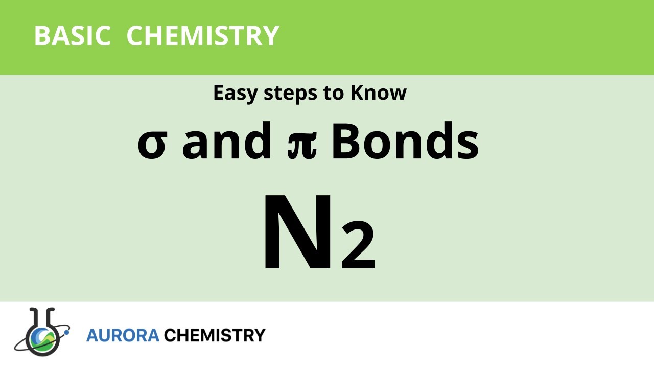 Indicate sigma and pi bonds in NITROGEN molecule || Number of σ & 𝛑 ...