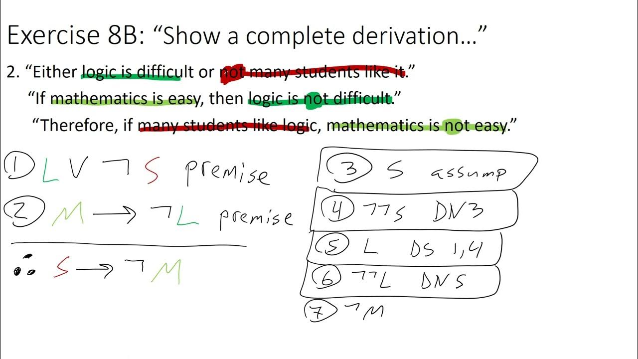 Symbolic Logic III: Conditional Proofs w/ "Real World" Examples - YouTube