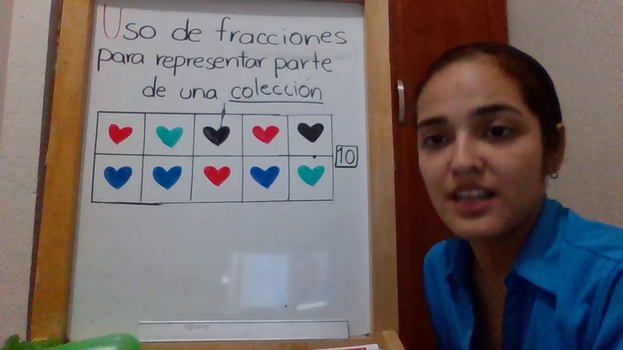 Uso de fracciones para representar parte de una colección - YouTube
