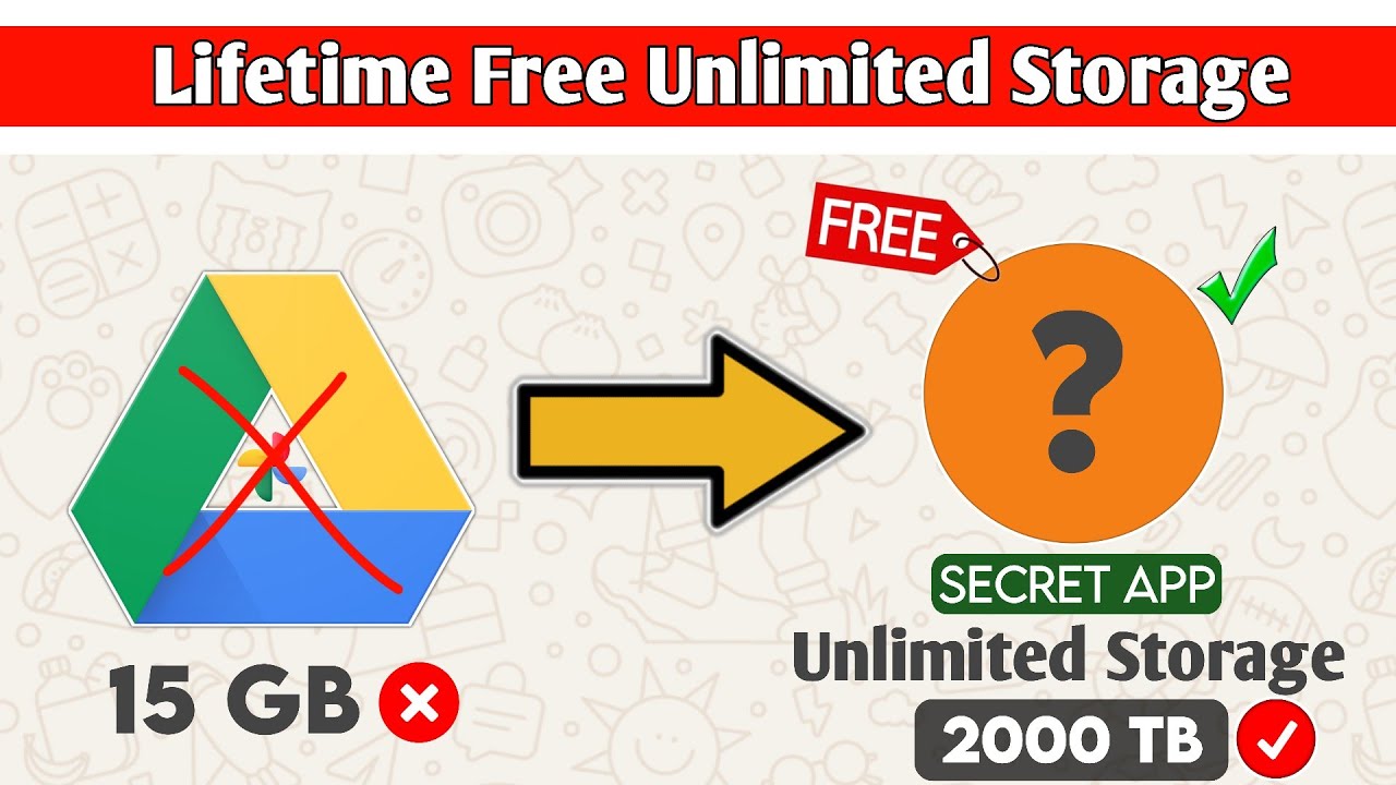 google drive unlimited storage (lifetime access) free | google drive ...