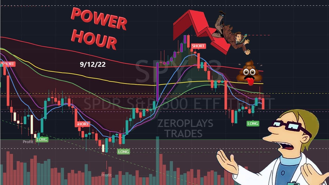 POWER HOUR- 9/15/22 - YouTube