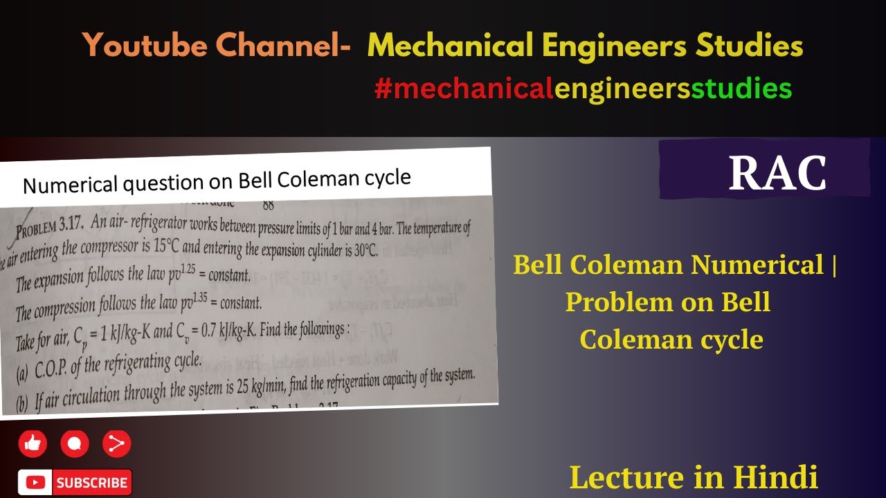 Bell Coleman Numerical | Problem on Bell Coleman cycle - YouTube