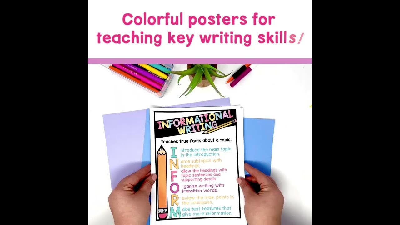 Elementary Writing Curriculum for Grades 1-5 - YouTube