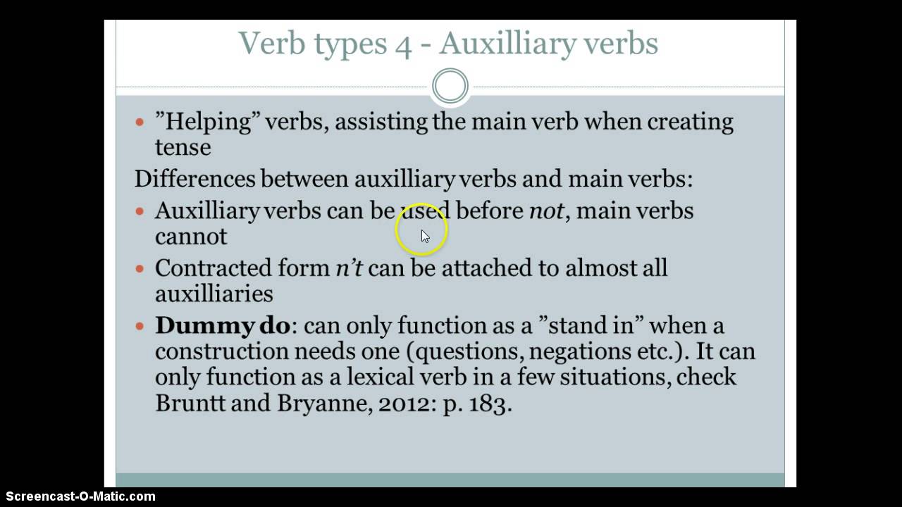 Verbs and the Verb Group - YouTube