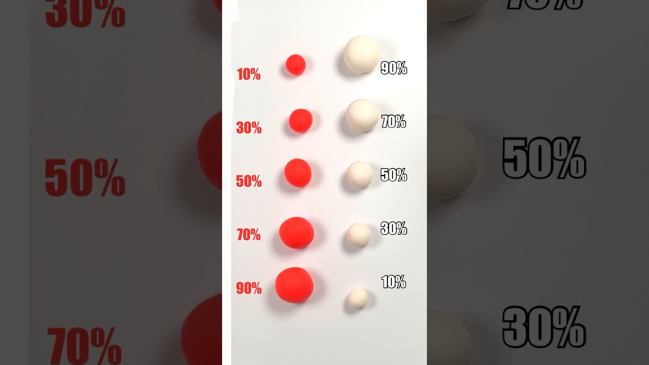 Red VS White,very satisfying Color Mixing #colormixing #art #red #white ...