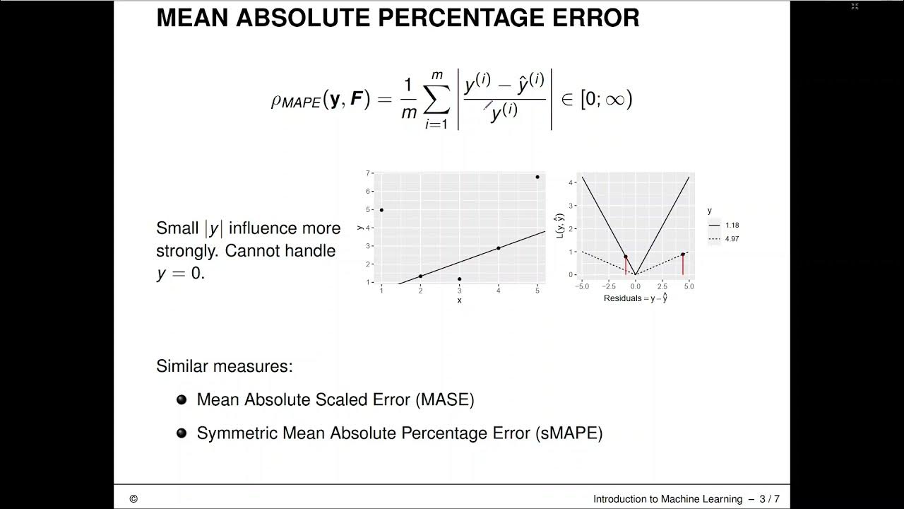 I2ML - Evaluation - Measures Regression - YouTube