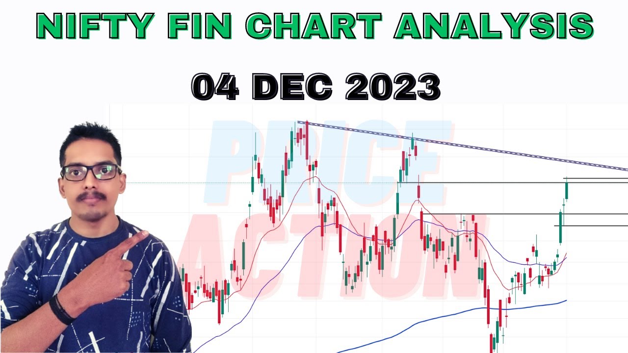 FIN NIFTY CHART ANALYSIS FOR 04 DEC 2023 | PRICE ACTION | SUPPORT ...